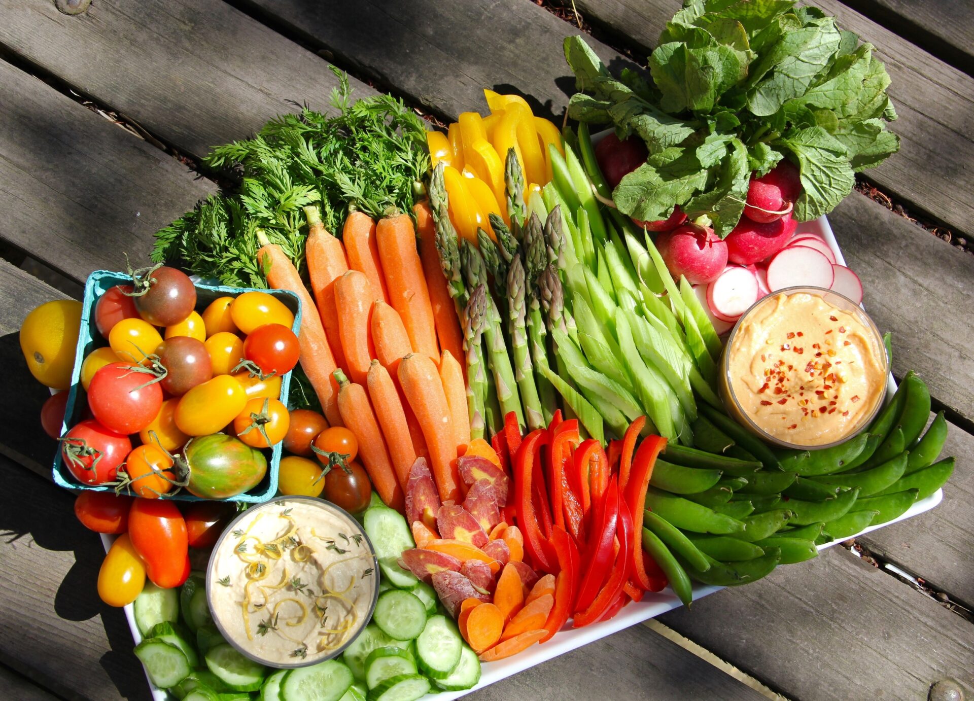 6 Environmental Benefits of Vegetarianism | Green City Times